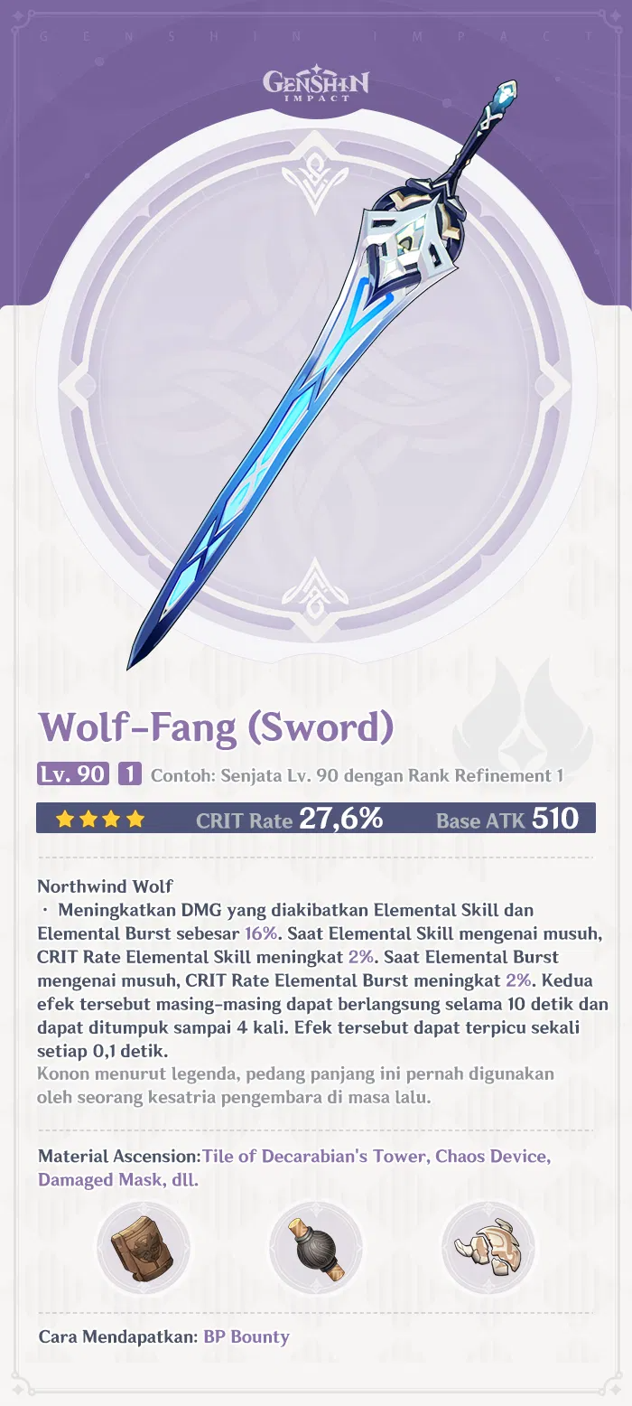 Wolf-Fang - Genshin Impact - HoYoWiki