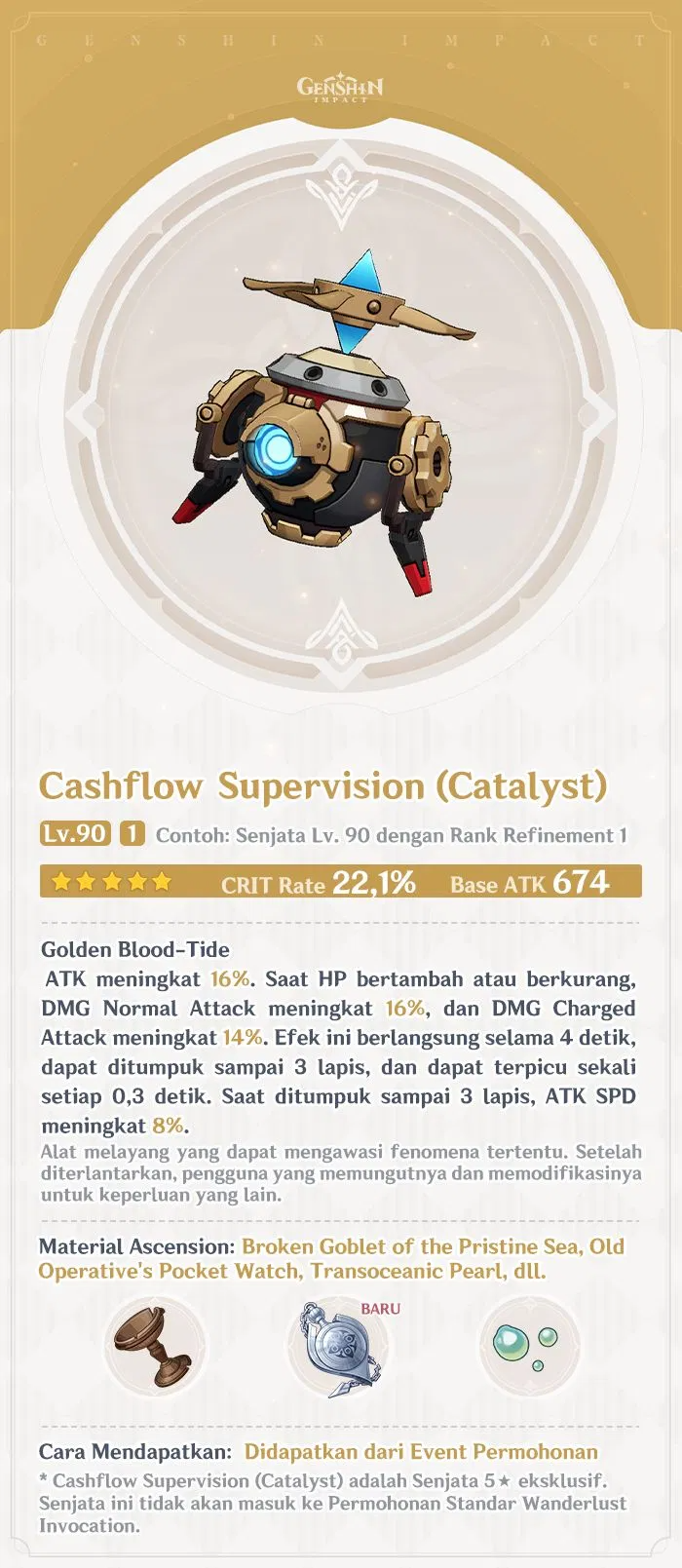 Cashflow Supervision - Genshin Impact - HoYoWiki