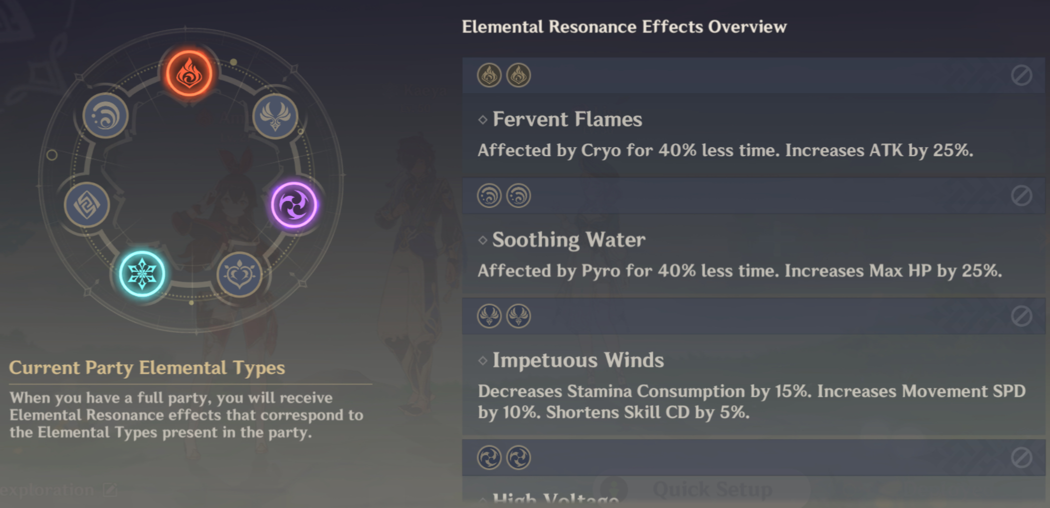 Elemental Resonance - Genshin Impact - HoYoWiki