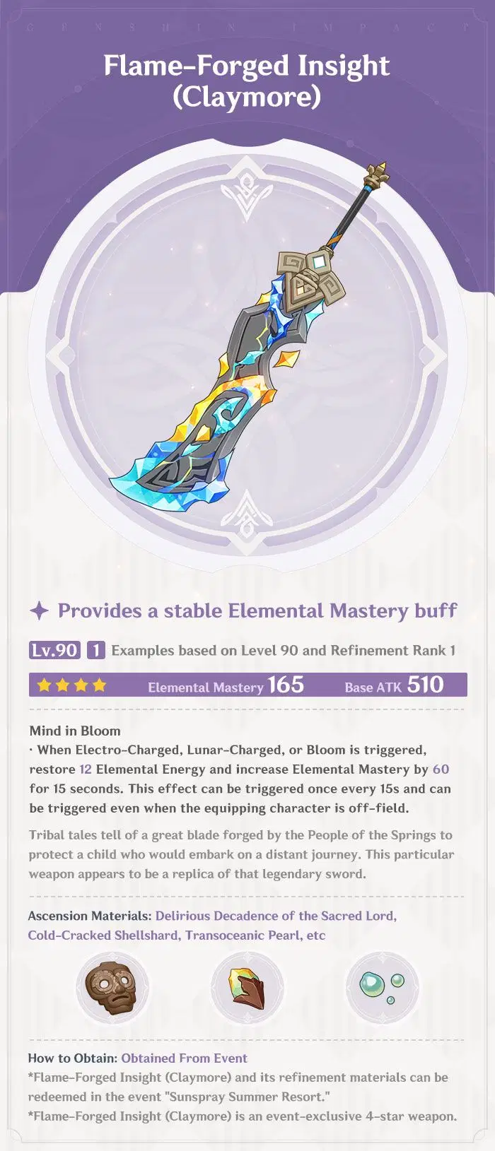 Flame-Forged Insight - Genshin Impact - HoYoWiki