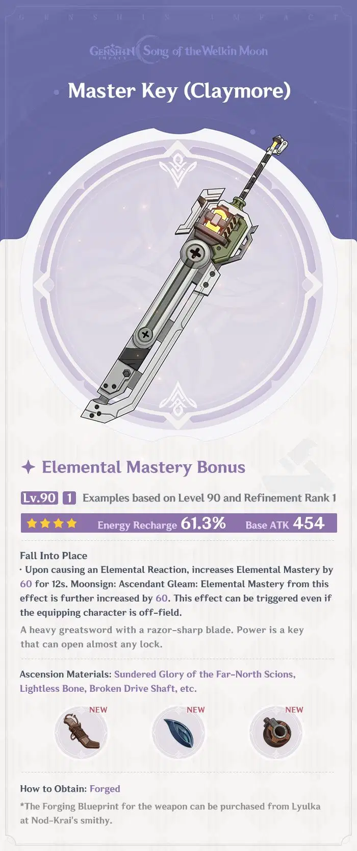 Master Key - Genshin Impact - HoYoWiki